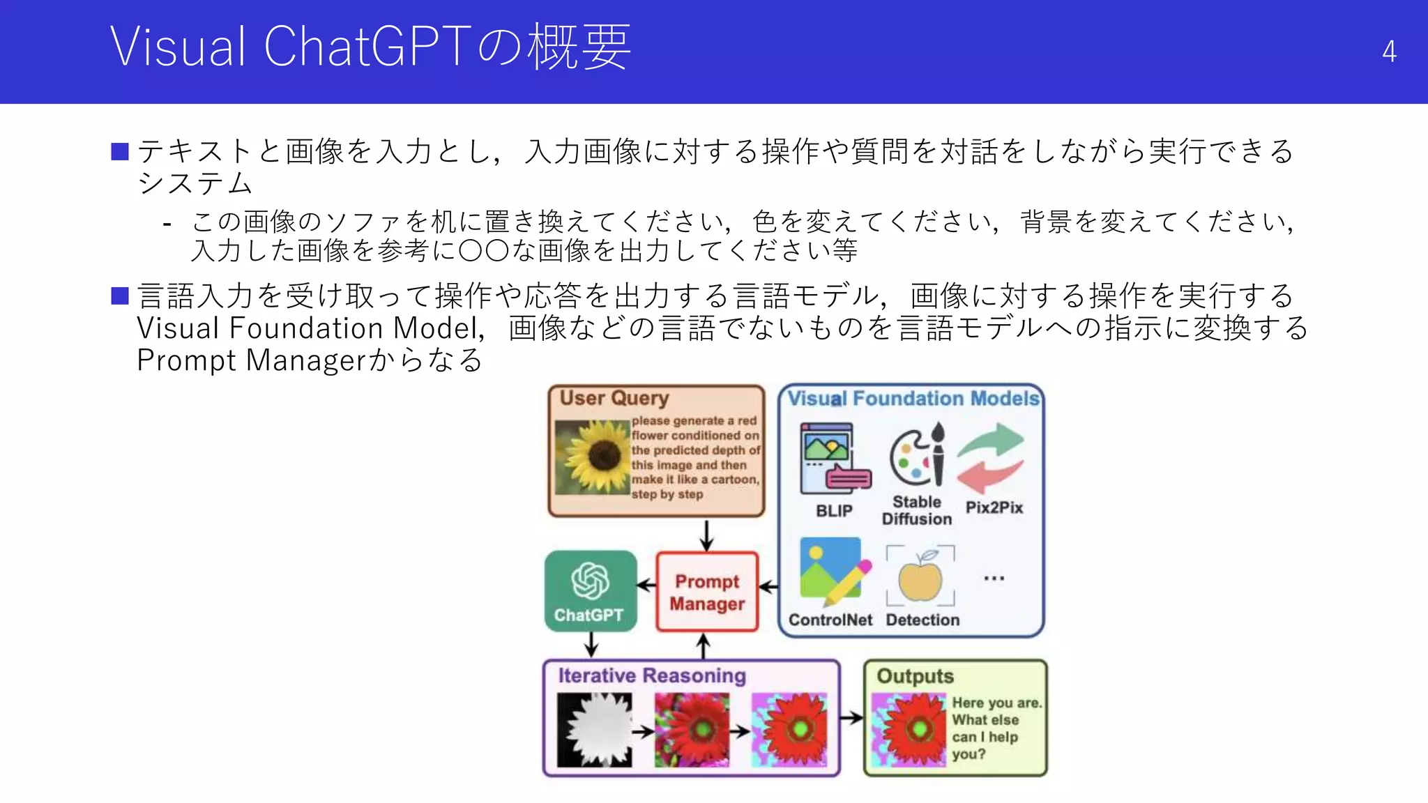 【DL輪読会】Visual ChatGPT: Talking, Drawing and Editing with Visual Foundation Models | PPTX