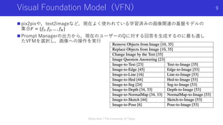 【DL輪読会】Visual ChatGPT: Talking, Drawing and Editing with Visual Foundation Models | PPTX
