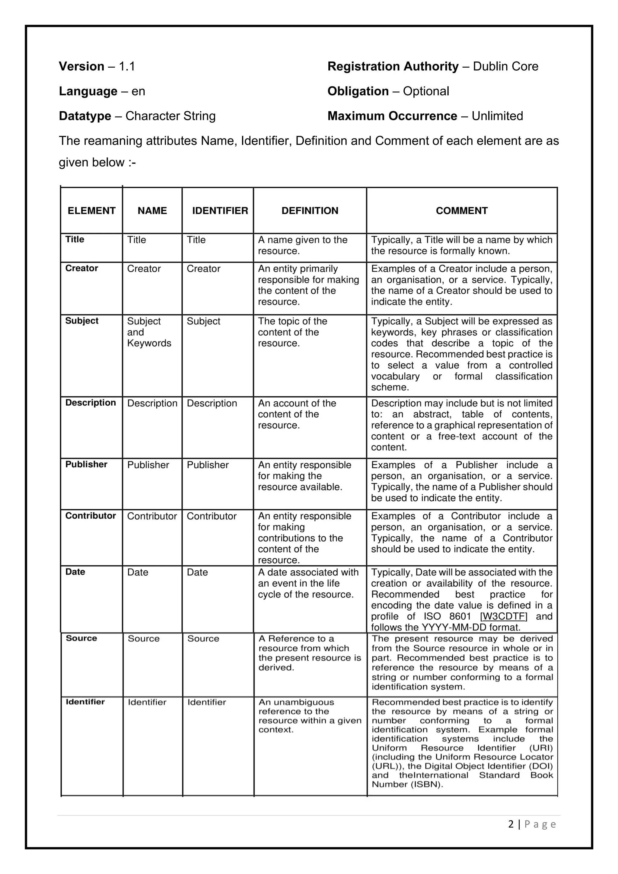 WHAT ARE METADATA STANDARDS? EXPLAIN DUBLIN CORE IN DETAIL. | PDF