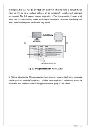 WHAT IS DIGITAL OBJECT IDENTIFIER? EXPLAIN ITS FEATURES AND OPERATION | PDF