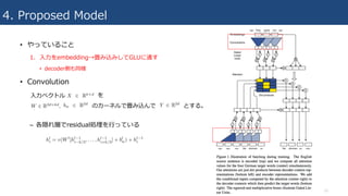 [DL輪読会]Convolutional Sequence to Sequence Learning | PPT | Free Download