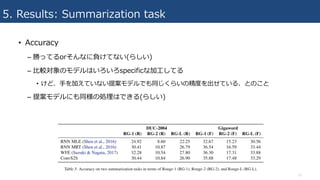[DL輪読会]Convolutional Sequence to Sequence Learning | PPT | Free Download