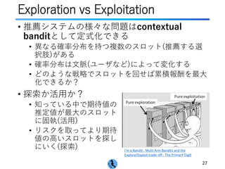 Deep Learning Chap. 12: Applications | PPT