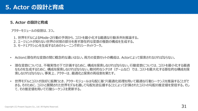 【DL輪読会】A Path Towards Autonomous Machine Intelligence | PPT