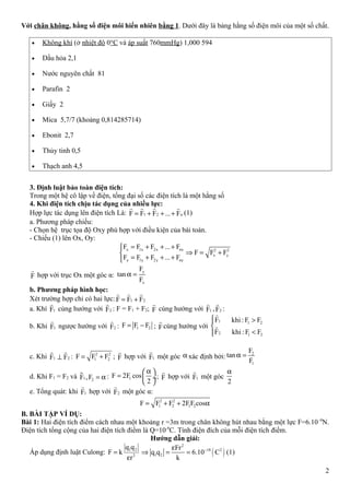 Định luật Coulomb | DOC