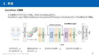 【DL輪読会】Patches Are All You Need? （ConvMixer） | PPT