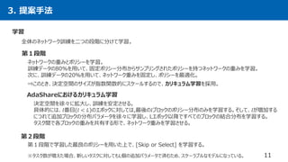 [DL輪読会]AdaShare: Learning What To Share For Efficient Deep Multi-Task Learning | PPT