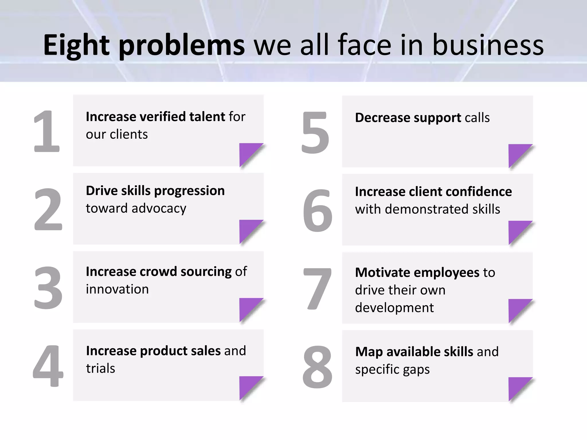 Open Badges: How IBM Launched a Bold New Initiative to Attract, Engage ...