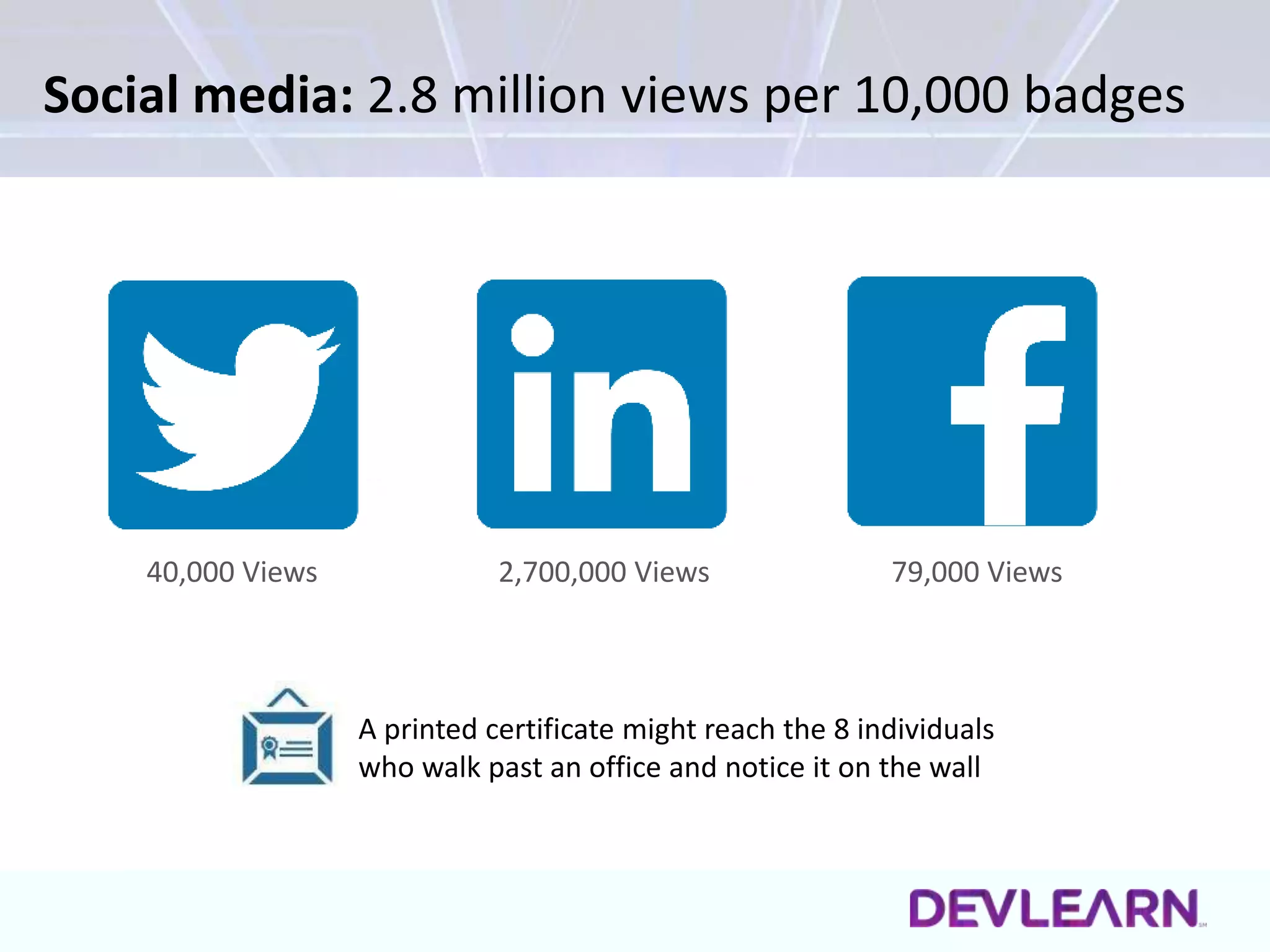 Open Badges: How IBM Launched a Bold New Initiative to Attract, Engage ...