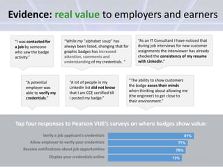 Open Badges: How IBM Launched a Bold New Initiative to Attract, Engage ...