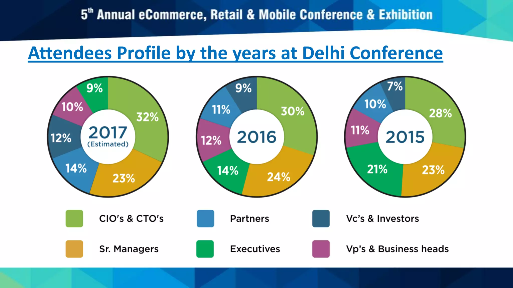 Why Exhibit_Cloud | PDF | Business | Business and Finance