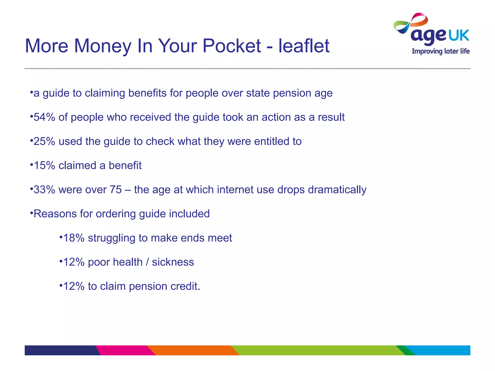 Dl1 digital engagement david mortimer | PPT