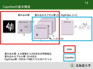 Dynamic Routing Between Capsules | PPT