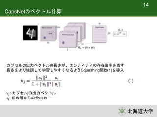 Dynamic Routing Between Capsules | PPT