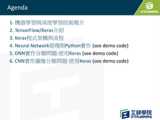 深度學習簡介講座 | PPTX | Artificial Intelligence | Technology & Computing