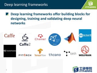 深度學習簡介講座 | PPTX | Artificial Intelligence | Technology & Computing