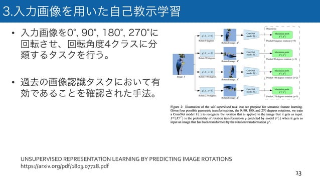 Dl輪読会 Self Supervised Policy Adaptation During Deployment Ppt 