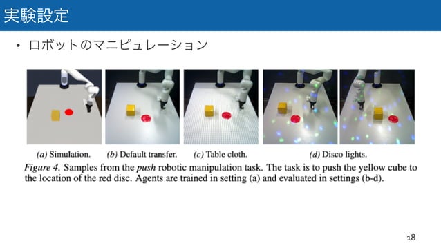 Dl輪読会 Self Supervised Policy Adaptation During Deployment Ppt