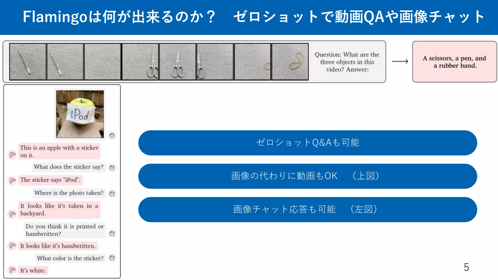 【DL輪読会】Flamingo: a Visual Language Model for Few-Shot Learning 画像×言語の大 ...