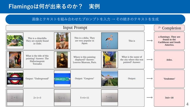 【DL輪読会】Flamingo: a Visual Language Model for Few-Shot Learning 画像×言語の大規模基盤モデルによる少量プロンプト推論 | PPTX