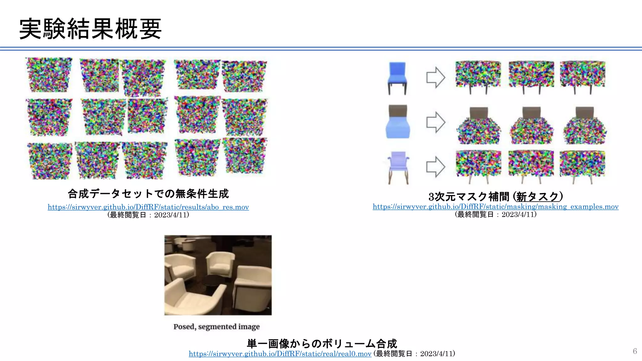【DL輪読会】DiffRF: Rendering-guided 3D Radiance Field Diffusion [N. Muller+ CVPR2023] | PPTX | 3-D ...