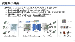 【DL輪読会】DiffRF: Rendering-guided 3D Radiance Field Diffusion [N. Muller+ CVPR2023] | PPTX | 3-D ...