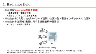 【DL輪読会】DiffRF: Rendering-guided 3D Radiance Field Diffusion [N. Muller+ CVPR2023] | PPTX | 3-D ...