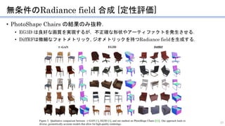 【DL輪読会】DiffRF: Rendering-guided 3D Radiance Field Diffusion [N. Muller+ CVPR2023] | PPTX | 3-D ...