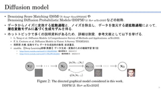 【DL輪読会】DiffRF: Rendering-guided 3D Radiance Field Diffusion [N. Muller+ CVPR2023] | PPTX | 3-D ...
