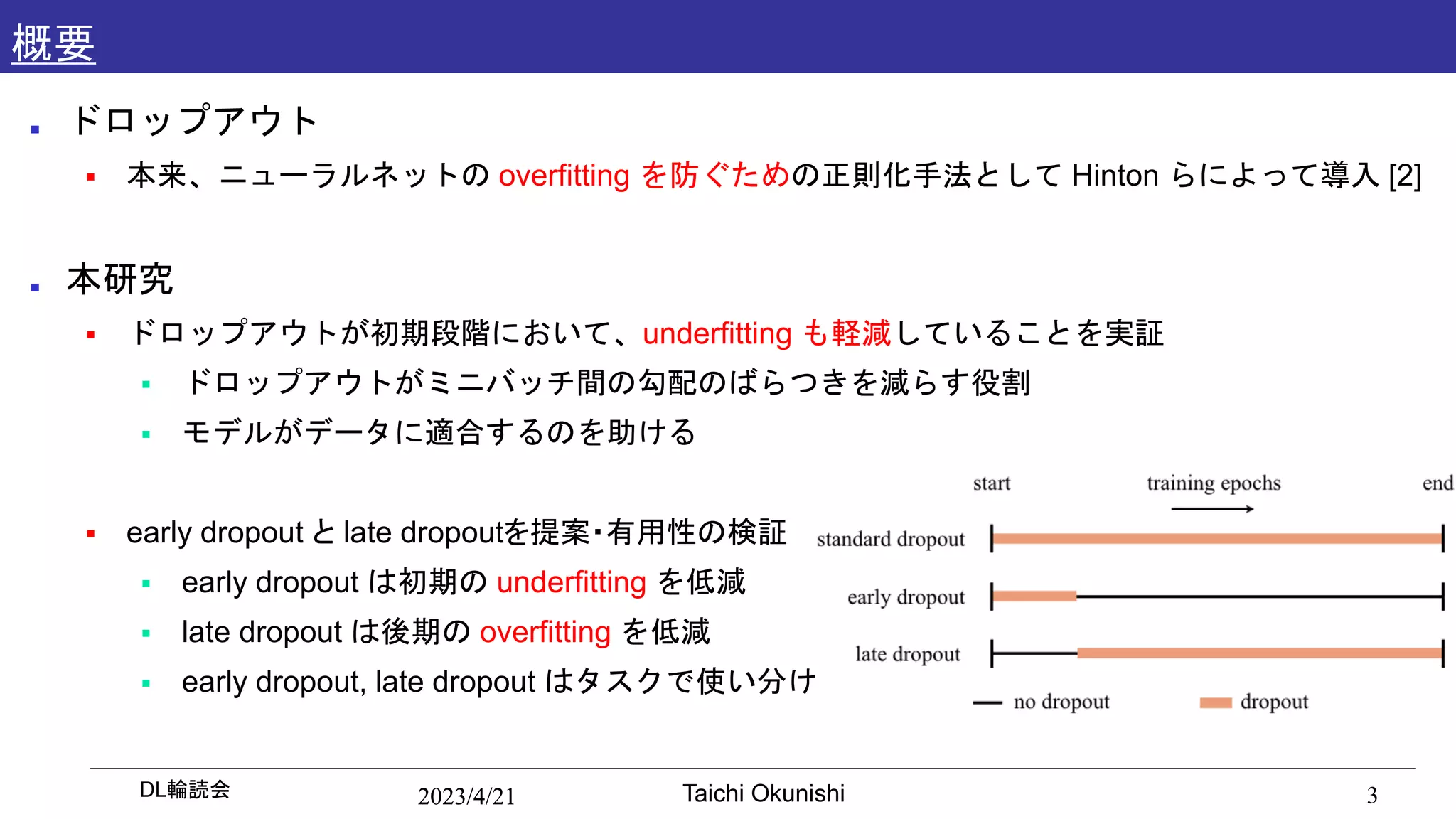 【DL輪読会】Dropout Reduces Underfitting | PPT