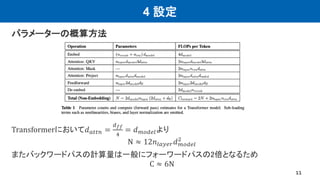 【DL輪読会】Scaling Laws for Neural Language Models | PPTX