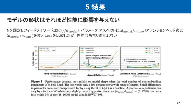 【DL輪読会】Scaling Laws for Neural Language Models | PPTX | Web Design and HTML | Internet