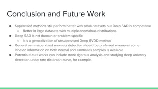 Deep Semi-Supervised Anomaly Detection | PPT