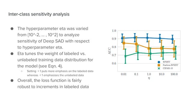 Deep Semi-Supervised Anomaly Detection | PPT