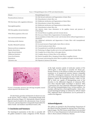 Histopathology_of_Pseudoxanthoma_Elasticum_and_Related.pdf