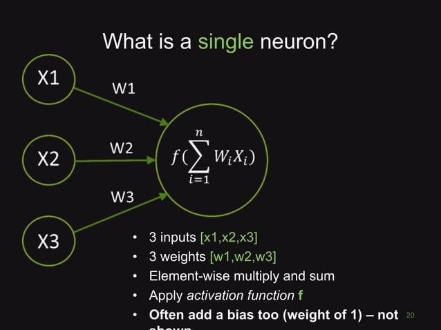 Convolutional Neural Networks for Computer vision Applications | PPT ...