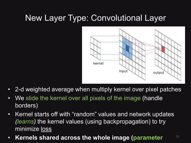Convolutional Neural Networks for Computer vision Applications | PPT ...