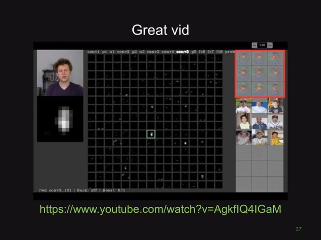 Convolutional Neural Networks For Computer Vision Applications Ppt