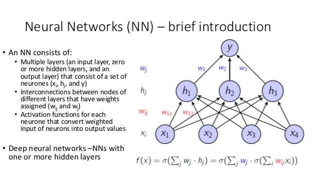 Deep Learning for Machine Translation