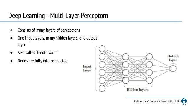 Deep learning natural language processing - vereeg