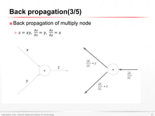 deep learning from scratch chapter 6.backpropagation | PPTX