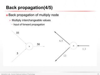 deep learning from scratch chapter 6.backpropagation | PPTX