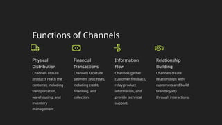 CHANNELS OF DISTRIBUTION IN MARKETING MANAGEMENT | PPTX