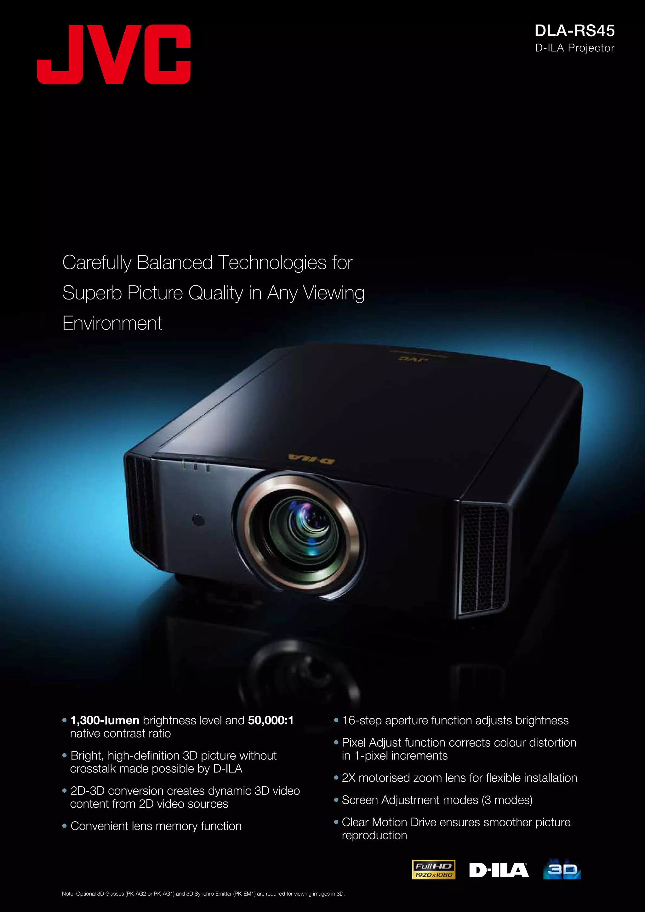 JVC DLA-RS Series Projectors | PDF