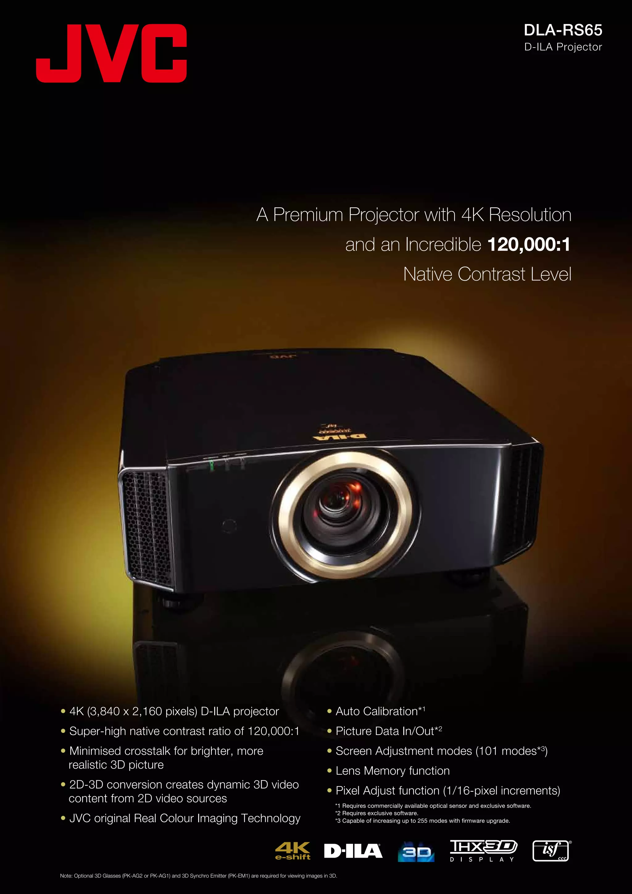 JVC DLA-RS Series Projectors | PDF