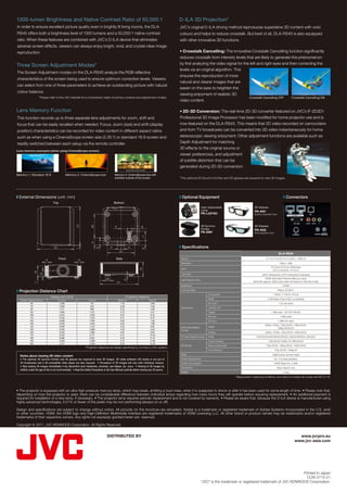 JVC DLA-RS Series Projectors | PDF