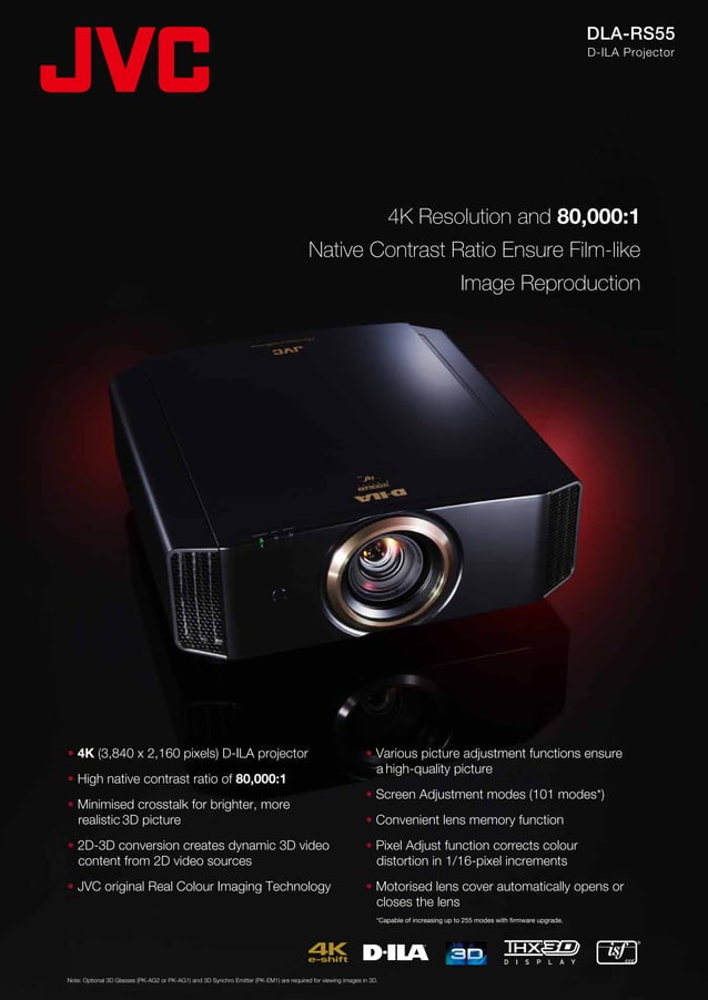 JVC DLA-RS Series Projectors | PDF