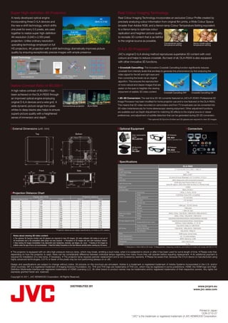 JVC DLA-RS Series Projectors | PDF