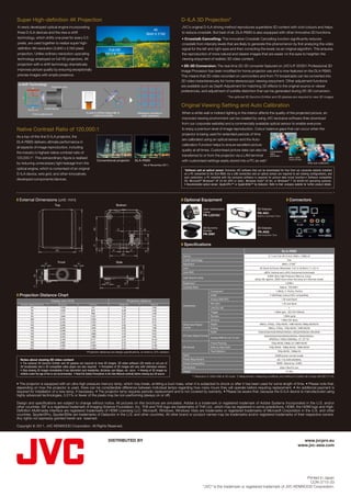JVC DLA-RS Series Projectors | PDF