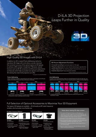 JVC DLA-RS series New | PDF